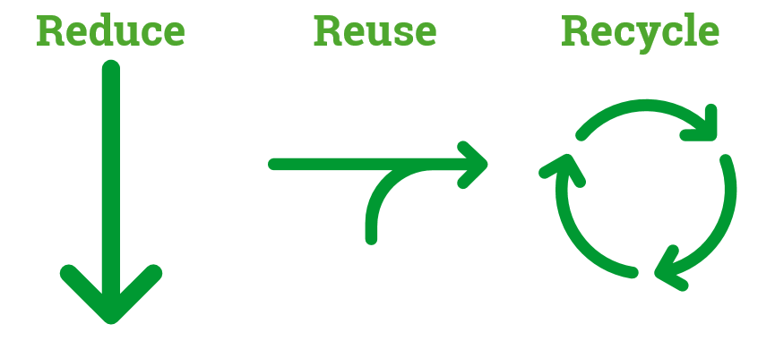Data Governance & Cataloguing - Woodmark Consulting
